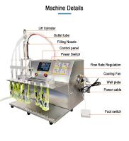 China Semi-Automatic Spout Pouch Electric Digital Filling Machine For Food And Beverage for sale