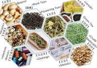 China Mini 2-200g Semi Automatic Powder / Granules / Tea Filling Machine for sale