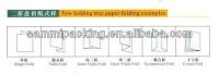 China Chinese Factory Selling High-speed Cheap Price Manual Paper Folding Machine for sale