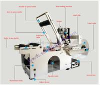China MT-50D 2 in 1 Semi-Automatic Round Juice Bottle Labeling Machine With Date Printing Machine for sale