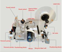 China Factory Wholesale Price Semi-automatic Flat Surface Labeling Machine,Precise Label Sticker for Box,Bag,Card,Square Bottle for sale
