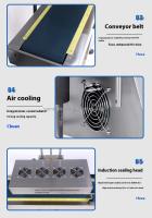 China Continuous Automatic Plastic Bottle Screw Sealer New Aluminum Foil Induction Sealing Machine Air Cooling Lid Packing Machines for sale
