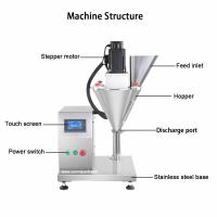 China Wholesale Stainless Steel Multi-Function Semi Automatic Coffee Loading Machine Peptide Instant Pepper for Food Packaging for sale
