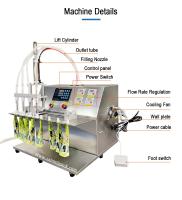 China Semi Automatic Four Head Slide Nozzles Liquid Water Spout Pouch Bag Filling Machine Nozzle Bag Filler and Sealer for sale