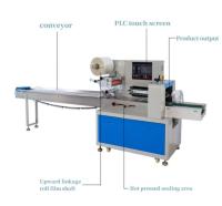 China Best Price Vertical Pillow Packing Machine Back Seal Bag Filling Sealing Machine for sale