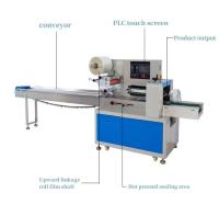 China Factory Direct Automatic High Speed Pillow Packing Machine Flow Packing Machine Toilet Soap Bar Film Bag Packaging Machine for sale