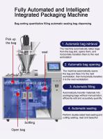 China Newest Automatic Zipper Pouch Pick Up/Open/Fill/seal Machine - Gummy/Nuts/Dried Fruit 4-in-1 Packaging System, Energy Saving 15% for sale