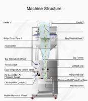 China 2025 Hot Sale 200-2000g Multifunction Double Head Weighing Packing Machine for Nuts Grains Sugar with CE for sale