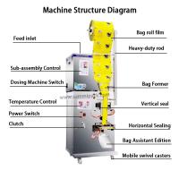 China 2-100g Spiral Feeding Automatic Particle Snack Nuts Tea Pouch Bag Packing Machine for sale