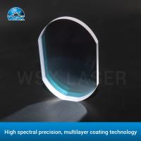 China Premium Optical Mirror from Shenzhen for Creative Photography Projects for sale