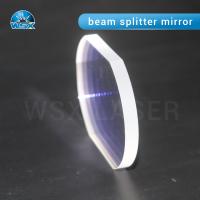 China Premium Optical Mirror from Shenzhen for Creative Photography Projects for sale