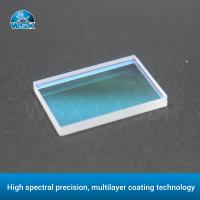 China Superior Reflective Lens SY-BS-30*20*3 Featuring Advanced Spectral Quartz Technology for sale