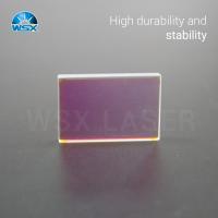 China Superior Reflective Lens SY-BS-30*20*3 Featuring Advanced Spectral Quartz Technology for sale