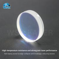 China Industrial Grade D37*F200 Fiber Laser Machine Collimation Lens for sale
