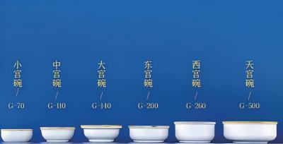 China Palace Bowl Shaped Tin Container 980g Capacity 153x68mm Customizable Food Grade Tinplate for sale