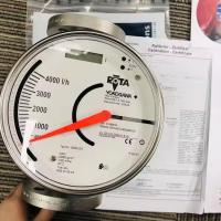 China Fast Delivery RAMC05-A1SS-72V5-T91NNNK3BGKS1A13CN Metal Short-Stroke Rotameter for sale