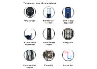 China 450W 500W Heating Power Bottled Water Dispenser HC30M Free Standing Cold and Hot Water Dispenser 1 Piece Body CE Approval for sale