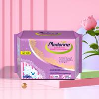 China Waterproof Cotton Disposable Anion Sanitary Napkins - Ultra Thin 155-410mm Length with 12-120ml Absorption Capacity for sale