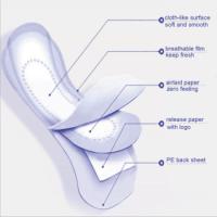 China OEM Designs Disposable Sanitary Napkin WOMEN Unscented and Fragrance-Free for sale