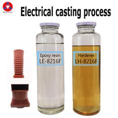 China Electrical Insulation Casting Epoxy Resin And Hardener Cas Number 1675 54 3 for sale