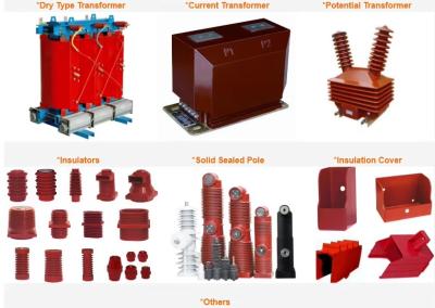 China Flame Retardant Epoxy Resin for Dry Type Transformers for sale