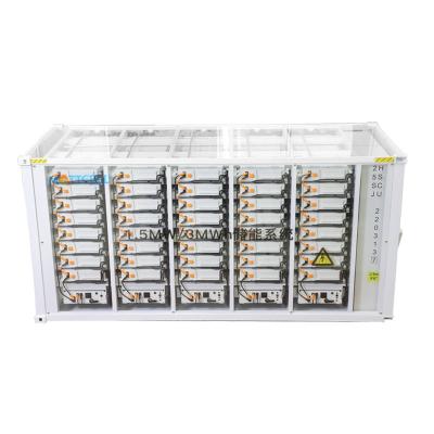 China Off Grid Microgrid Energy System 50-200kW with PLC Control and Protection Safety System for sale
