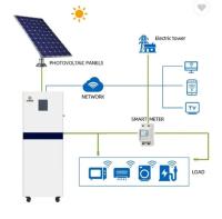 China LiFePO4 48V 200Ah 400Ah 51.2V Lithium Battery Pack Energy Storage System for Home Solar for sale