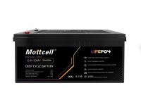China 100Ah 1280Wh 12V Deep Cycle Battery Reliable Power Source For UPS Telecom for sale