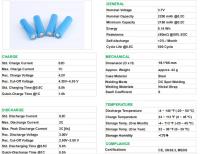 China 3.7V 18650 Solar Deep Cycle Battery Rechargeable Lifepo4 Li Ion Battery Cells for sale