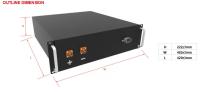 China Off Grid All In One Solar Power Bank 2200W 48V 100Ah Lithium Battery System for Houses for sale
