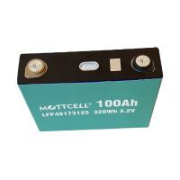 China 100Ah Commercial LiFePO4 Energy Storage System 90% Efficiency 2000-4000 Cycles for sale