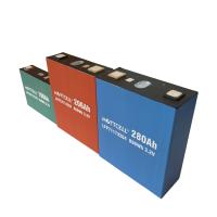 China Commercial ESS 100Ah LiFePO4 Battery 2000-4000 Cycles 90% Efficiency for sale