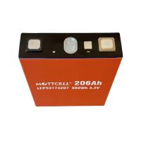 China 200Ah Commercial Energy Storage System 2000-4000 Cycle Life Lithium-ion Battery for sale