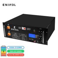 China rack mount 24V 200ah Solar Battery 50ah Lithium Battery Pack 48v Lifepo4 Battery 100ah for sale