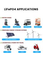 China LiFePO4 24V 48V Lithium Battery 100ah 200ah Lithium Iron Phosphate Battery Pack for sale