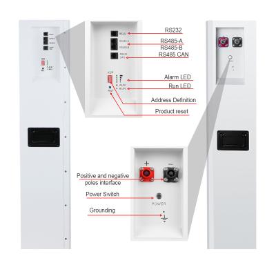 China 48V Home Energy Storage Lithium Ion Battery 51.2V Lifepo4 Battery 200ah 100ah for sale