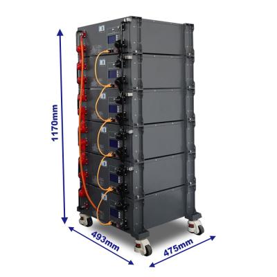 China Large Scale Photovoltaic Energy Storage Battery 48v Lifepo4 Solar Battery 20kwh for sale