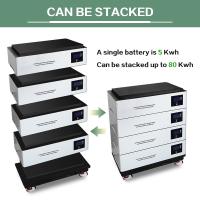 China Stackable LiFePO4 Batteries 48v Solar Energy Storage Lithium Ion Built In BMS for sale