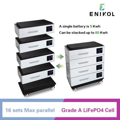 China 51.2V 300AH 15KW Lithium Ion Phosphate Battery for Home Energy Storage 5KWH for sale