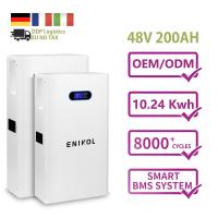 China Power Wall 200AH 48V Lithium Solar Battery Lifepo4 For Off Grid Solar Systems for sale