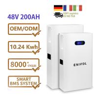 China 51.2V 200Ah Lithium Iron Phosphate Solar Battery 10KWH Rated Capacity Lifepo4 for sale