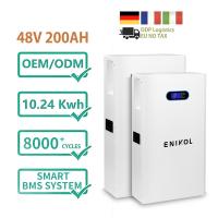 China Max Parallel 16 Sets Solar Battery for Renewable Energy Systems with Communication for sale
