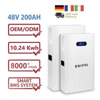 China 51.2V 200AH Lithium Iron Phosphate Battery With LCD Display And Built In BMS for sale
