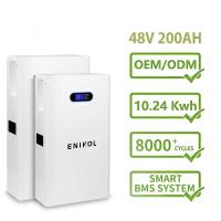 China 51.2V 200AH LiFePO4 Home Battery System Solar Energy Lithium Ion Battery for sale