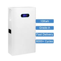 China 51.2V 200AH Lithium Iron Phosphate Battery For Home Energy Storage System for sale