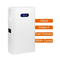 China 51.2V 200AH Wall Mountable Lithium Battery with BMS 48V lifepo4 batteries for solar for sale