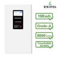 China 51.2V 200Ah Lithium Iron Phosphate Battery , Home Energy Storage Battery Built in BMS for sale