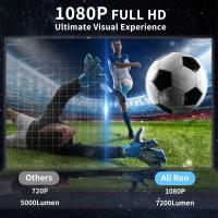 China FY360 4K HD Smart LCD Projector 1080P Android 11.0 BT5.2 Built-in Stereo Sound Home Theater with US Plug for sale