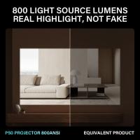 China Flyin P50 Home Theater 1080P 4K Projector Allwinner H713 Proyector 800 ANSI Lumens Home TV Projecteur for sale