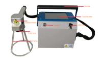 China 30W Portable Handheld Fiber Laser Logo Engraver Marking Machines for sale